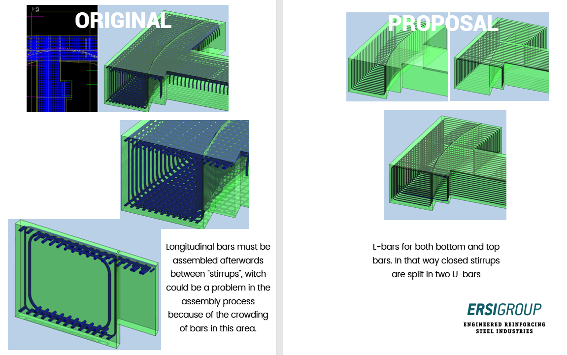 Products and services | Ersigroup